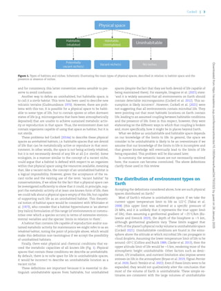 Where the microbes aren’t - life on earth | PDF