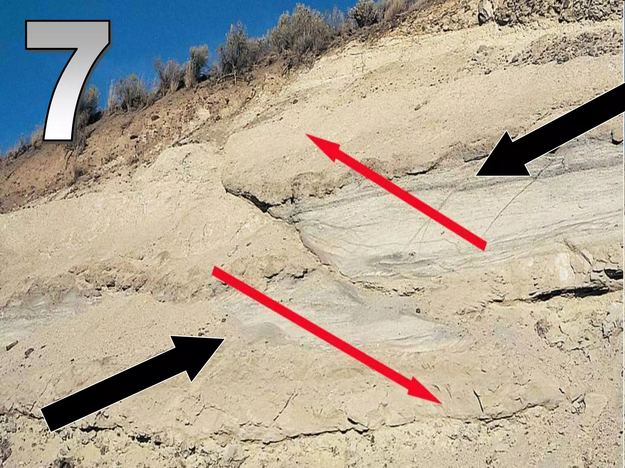 Faults and Folds Geology Visual Quiz, Earth Science PowerPoint with ...