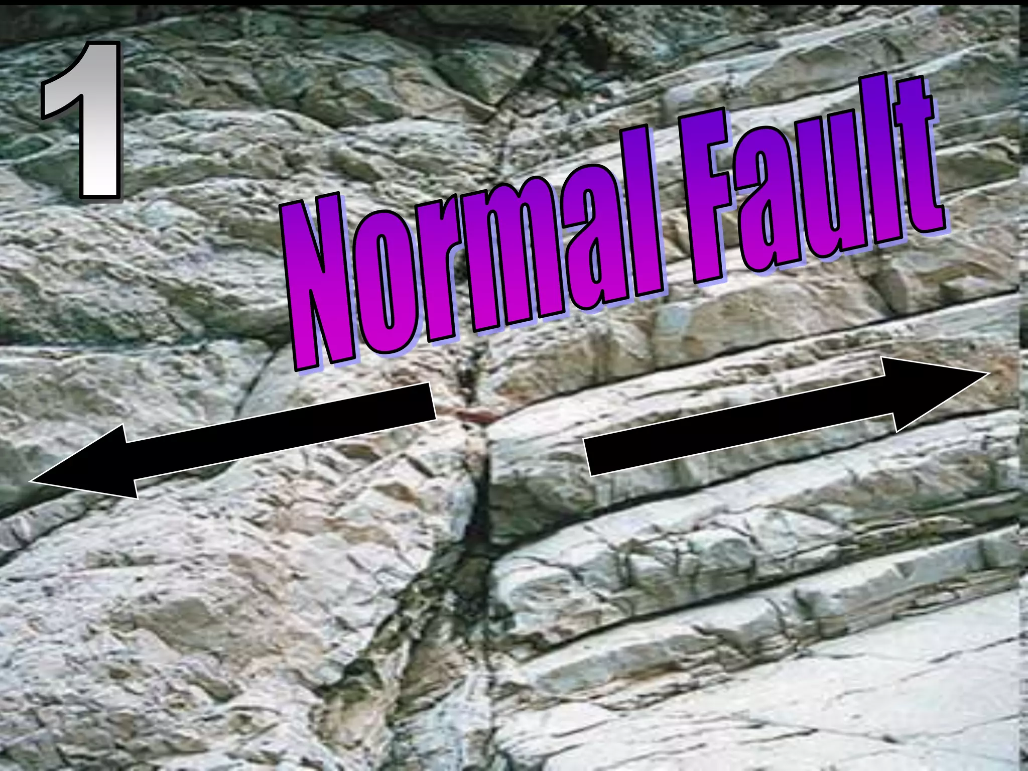 Faults and Folds Geology Visual Quiz, Earth Science PowerPoint with ...