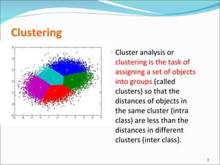 FUAT – A Fuzzy Clustering Analysis Tool | PPT | Computing | Technology & Computing