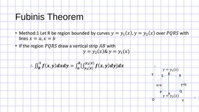 Fubinis Theorem Pdf Physics Science
