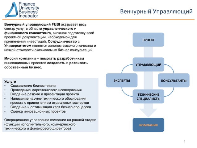 Fubi presentation | PPT