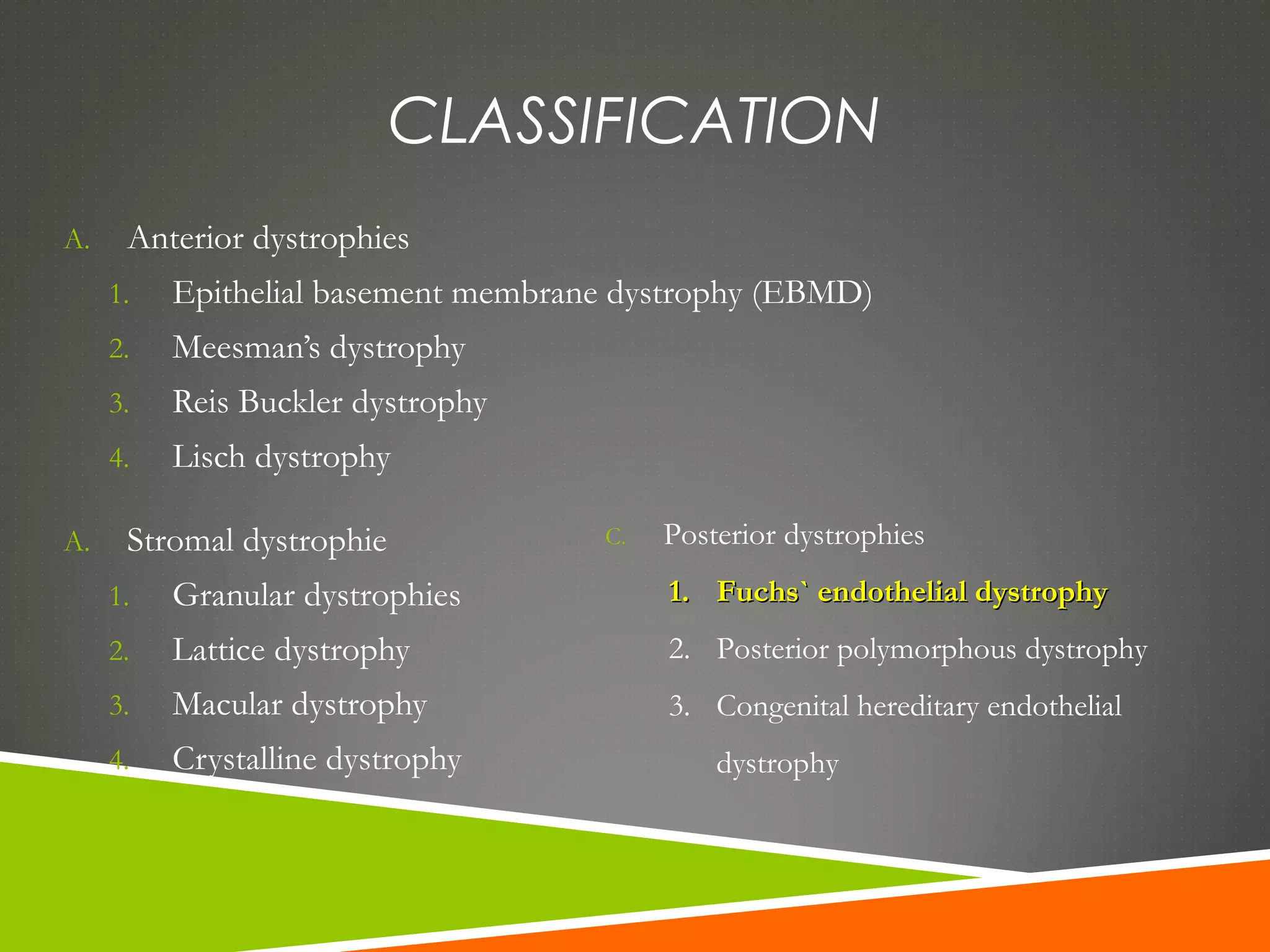 Fuchs dystrophy and pseudophakic bullous keratopathy | PPT