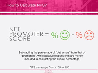 Introduction to Net Promoter Score (NPS) | PDF