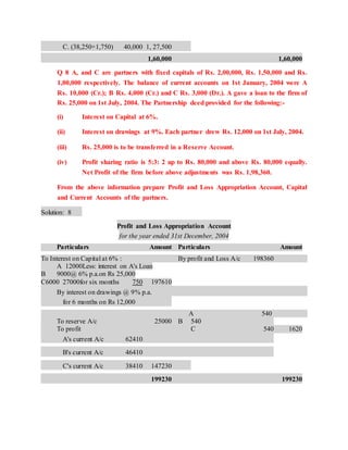 Fudamentals of partnership | PDF