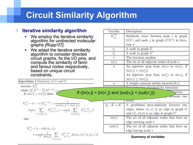 Csbp A Fast Circuit Similarity Based Placement For Fpga Incremental Design And Design Space