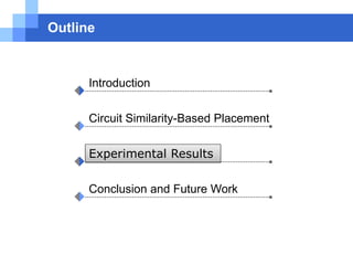 CSBP: A Fast Circuit Similarity-Based Placement for FPGA Incremental Design and Design Space ...