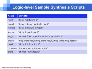 CSBP: A Fast Circuit Similarity-Based Placement for FPGA Incremental Design and Design Space ...