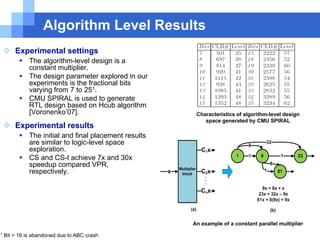 CSBP: A Fast Circuit Similarity-Based Placement for FPGA Incremental Design and Design Space ...