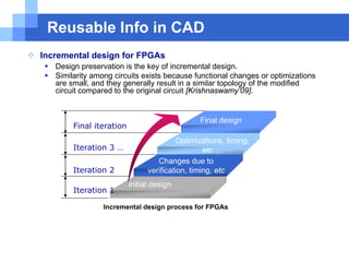 CSBP: A Fast Circuit Similarity-Based Placement for FPGA Incremental Design and Design Space ...
