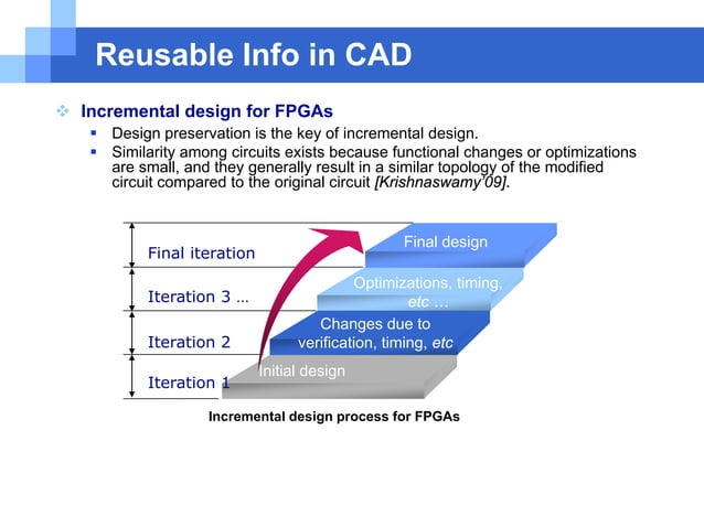 Csbp A Fast Circuit Similarity Based Placement For Fpga Incremental Design And Design Space