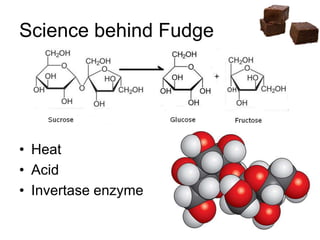 Fudges- characteristic features and principles | PPTX