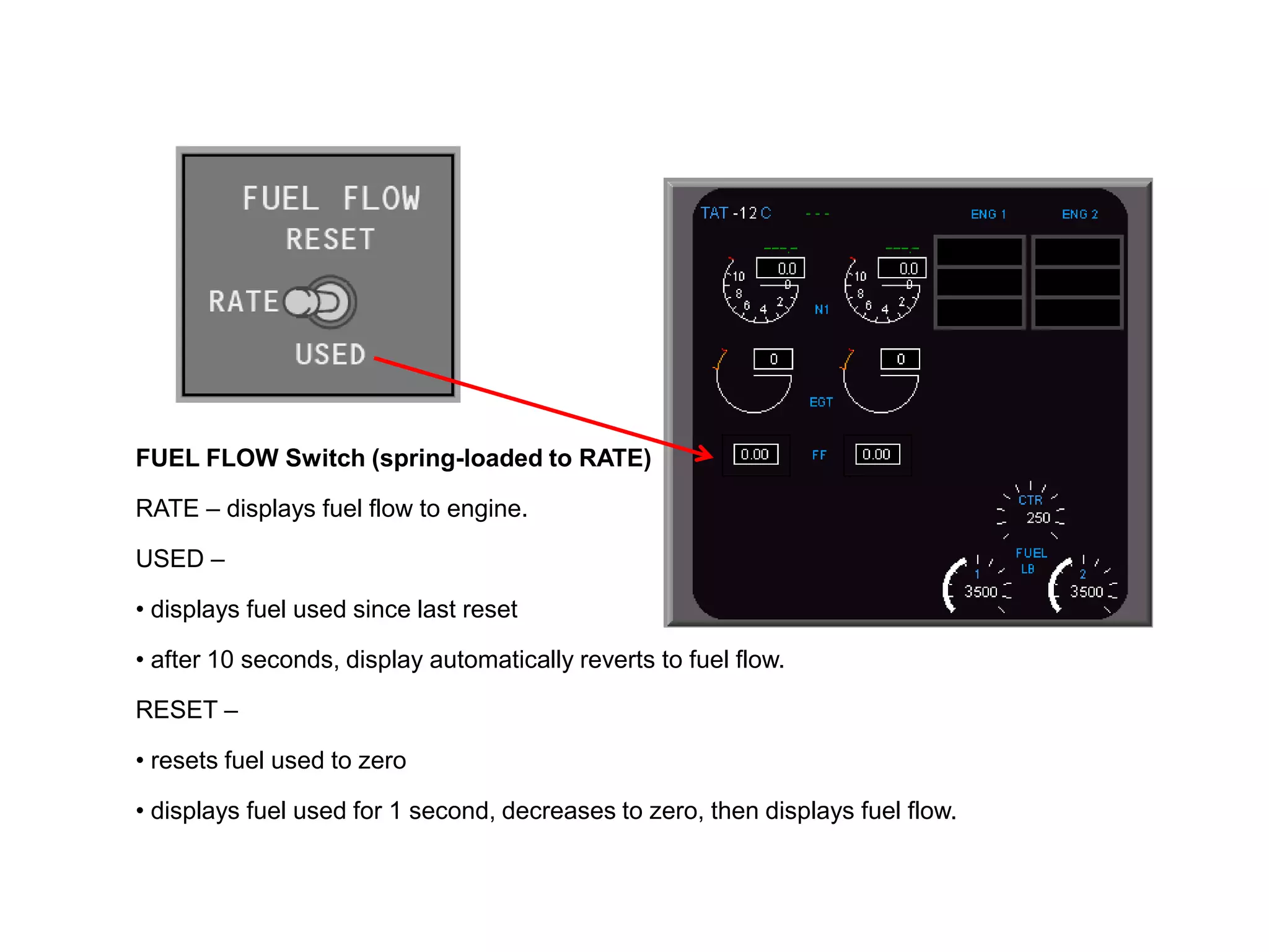 B737 NG Fuel System. | PPTX