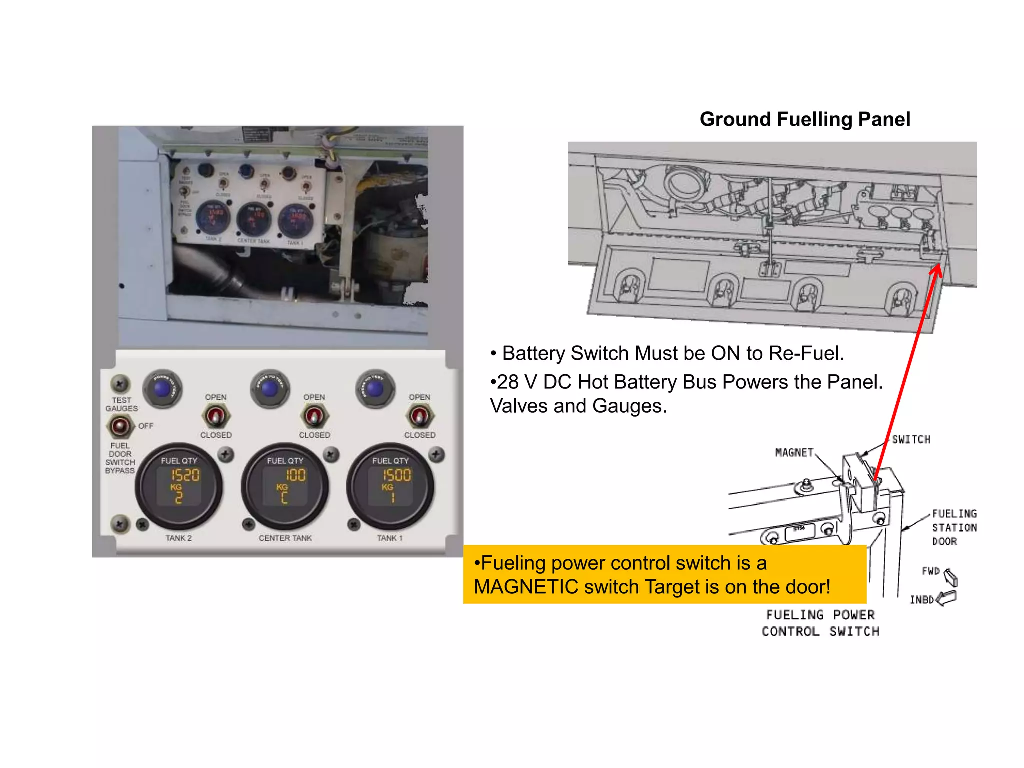 B737 NG Fuel System. | PPTX