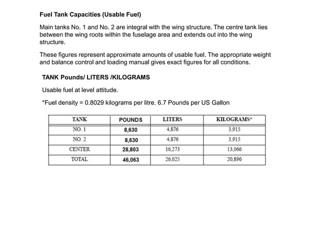 B737 NG Fuel System. | PPTX