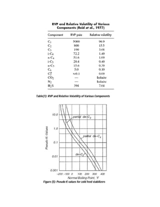 FUEL ( LPG,LNG,Coal,Natural Gas, Nuclear Fuel & Fuel Cell) | DOCX