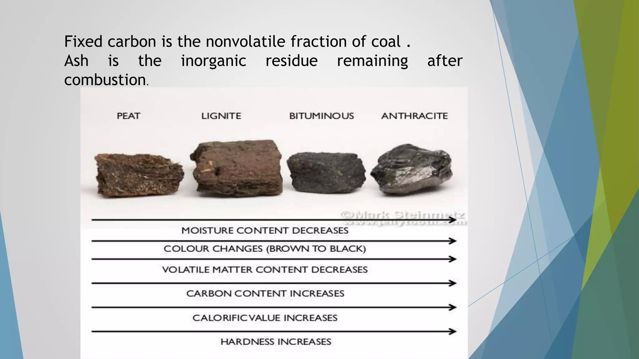 Solid fuel and its properties | PPTX
