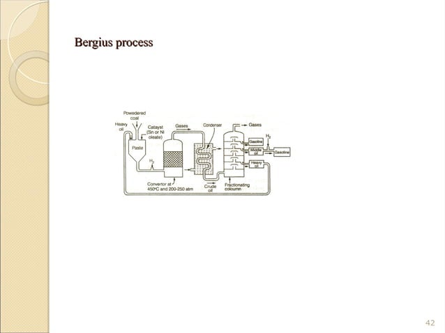 application of fuel and its combustion process | PPT