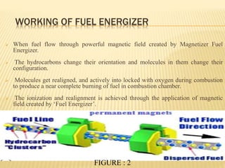 Fuel energizer | PPTX