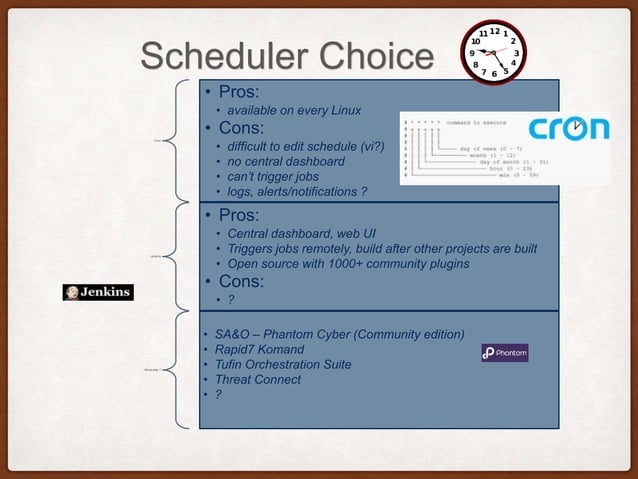 Using Jenkins for jobs scheduling | PPT Using Jenkins for jobs scheduling | PPT