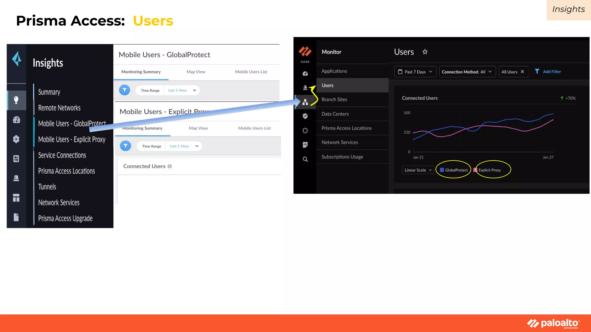 FUEL - Strata Cloud Management - Master Deck.pdf