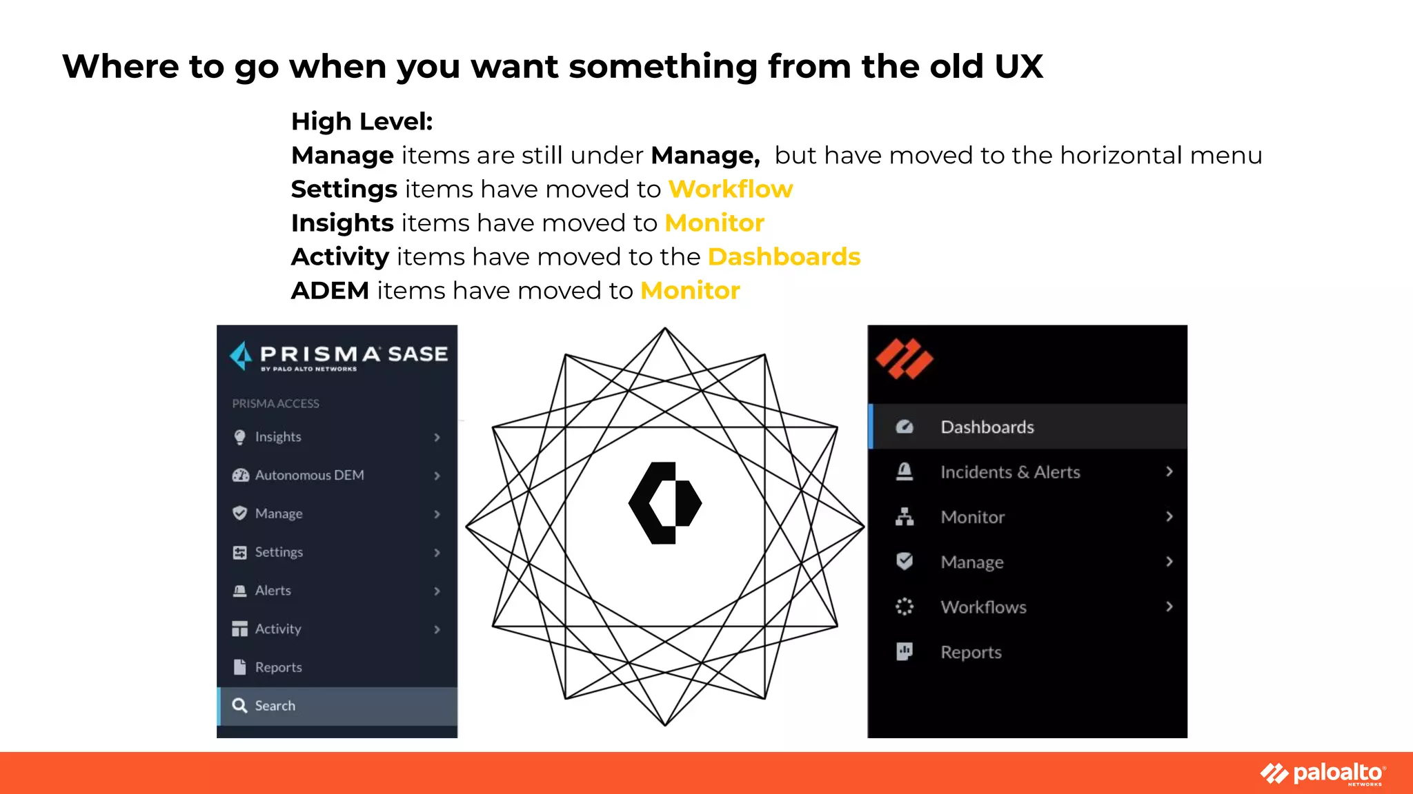 FUEL - Strata Cloud Management - Master Deck.pdf