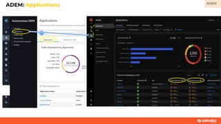 FUEL - Strata Cloud Management - Master Deck.pdf
