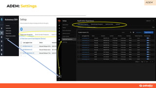 FUEL - Strata Cloud Management - Master Deck.pdf
