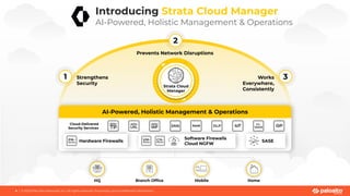 FUEL - Strata Cloud Management - Master Deck.pdf