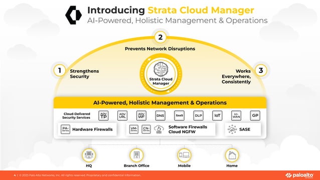 FUEL - Strata Cloud Management - Master Deck.pdf | Cloud Computing | Internet