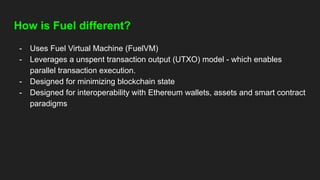 Deploying Native NFT Collections on Fuel | PPT