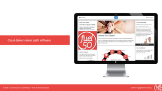 Fuel50: Taking on the US as a startup | PDF