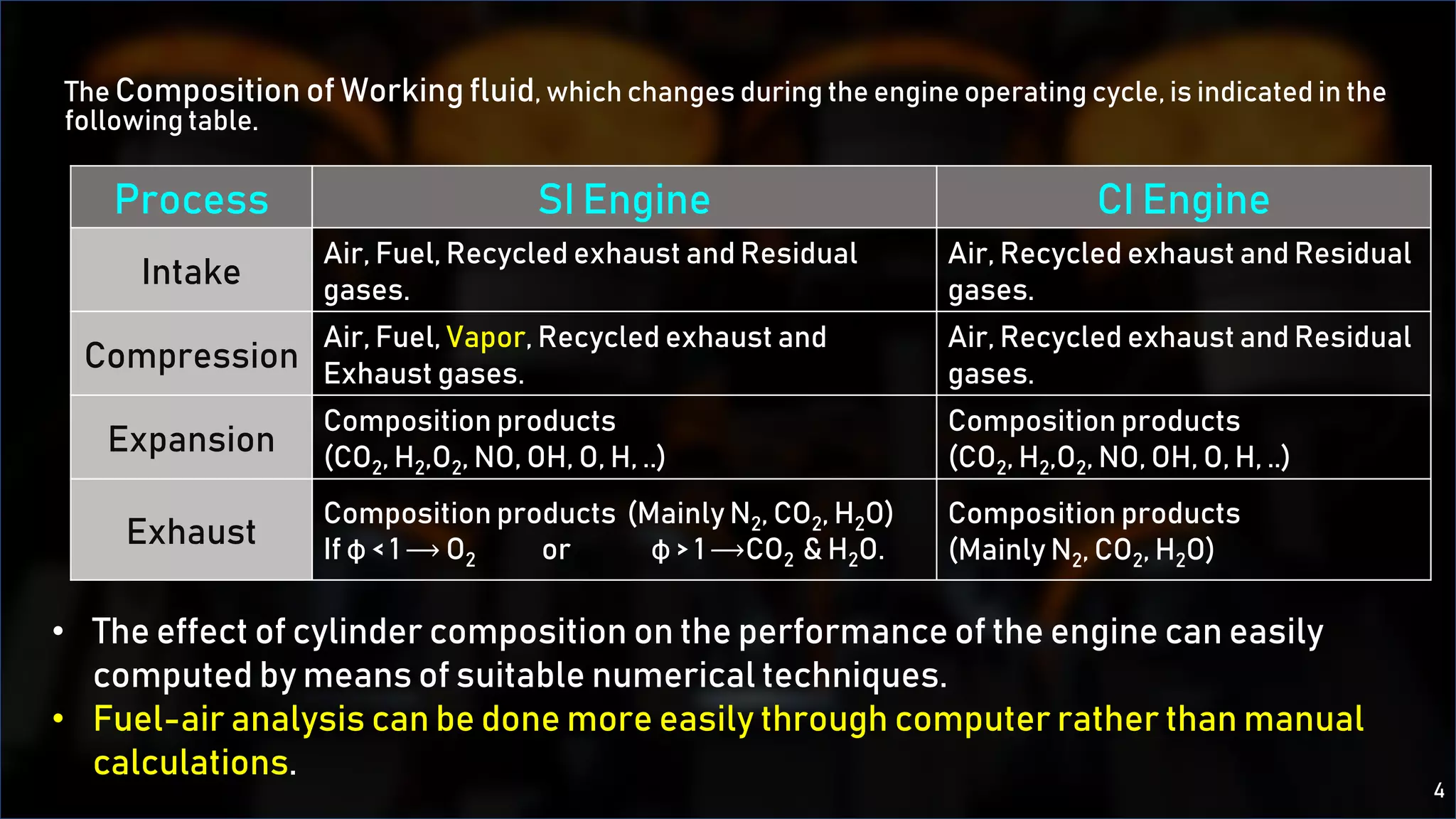 Fuel air cycle | PDF
