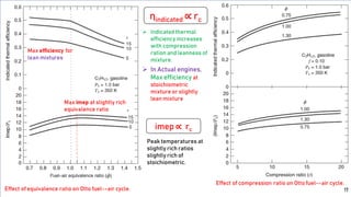 Fuel air cycle | PDF