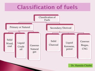 FUEL Analysis | PDF