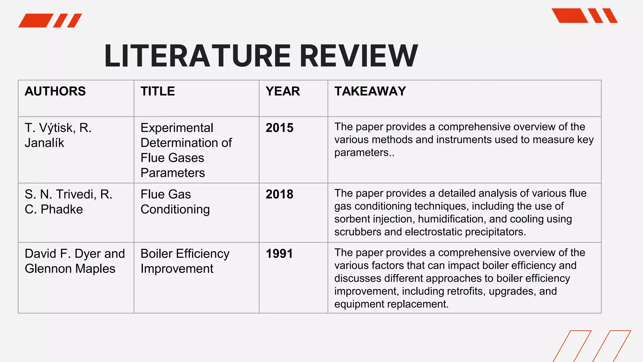 FUEL AND COMBUSTION PPT (1).pptx