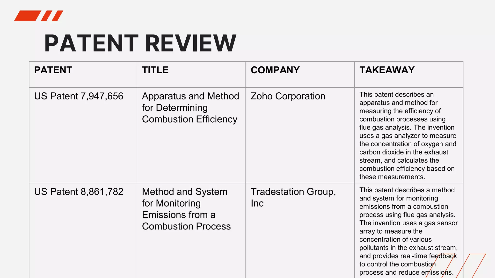 FUEL AND COMBUSTION PPT (1).pptx