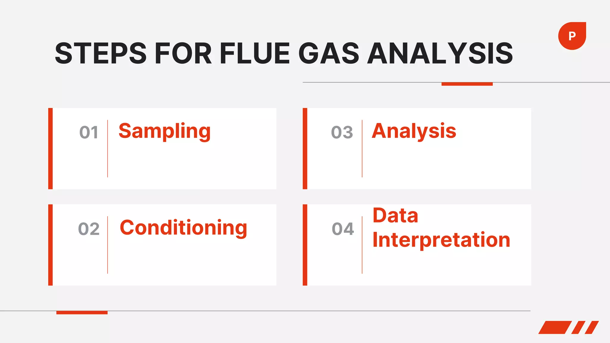 FUEL AND COMBUSTION PPT (1).pptx