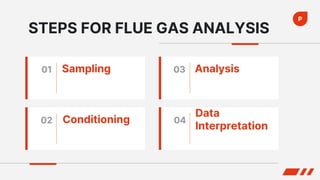 FUEL AND COMBUSTION PPT (1).pptx