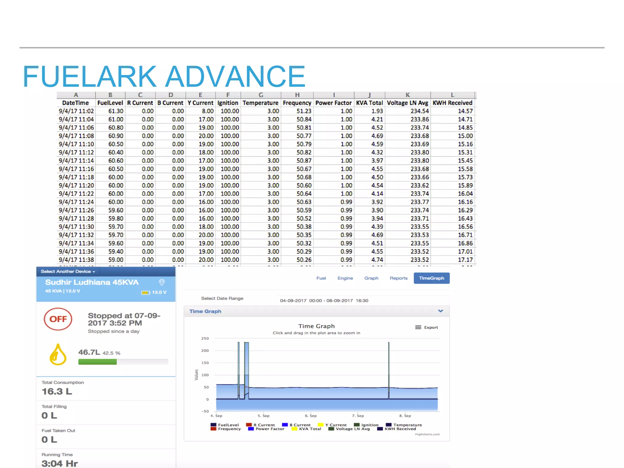 Fuelark Overview | PPT