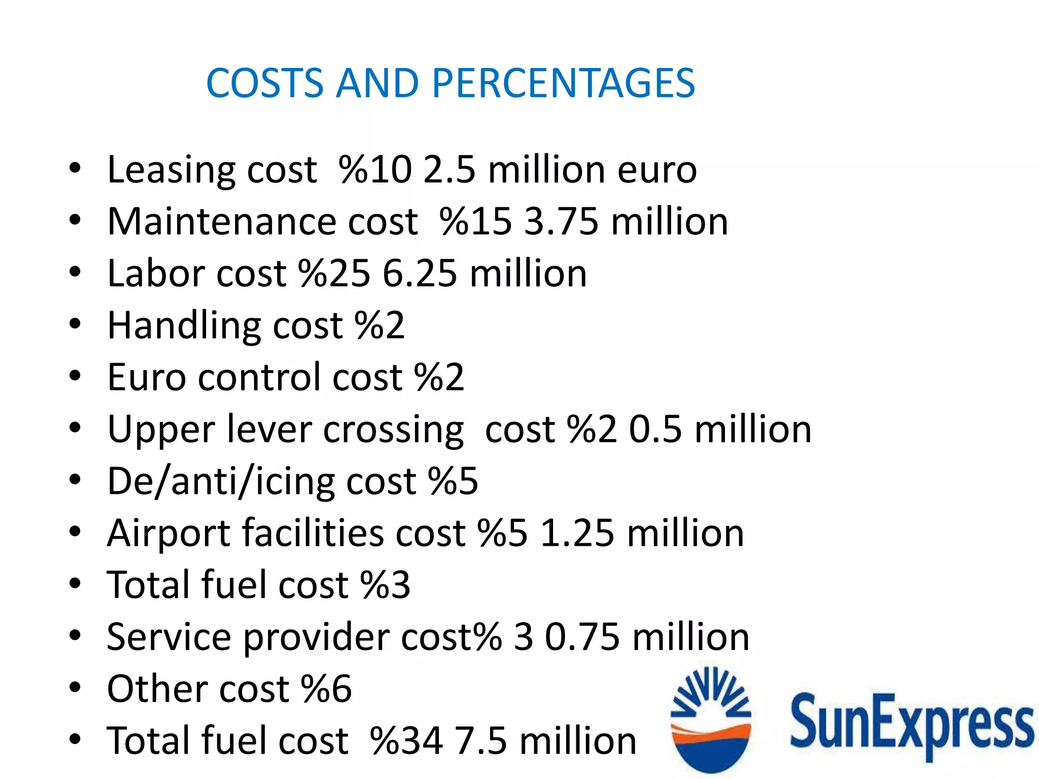 Fuel assignment | PPT