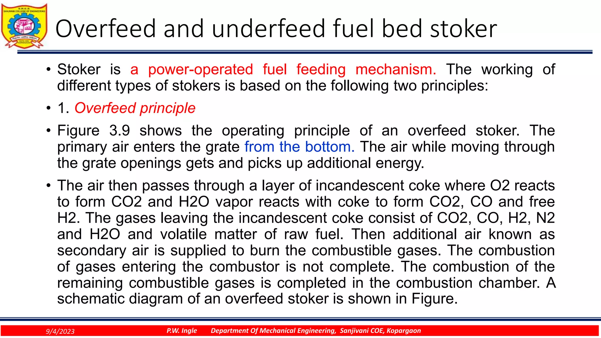 Fuel Burning Method TPP.ppt