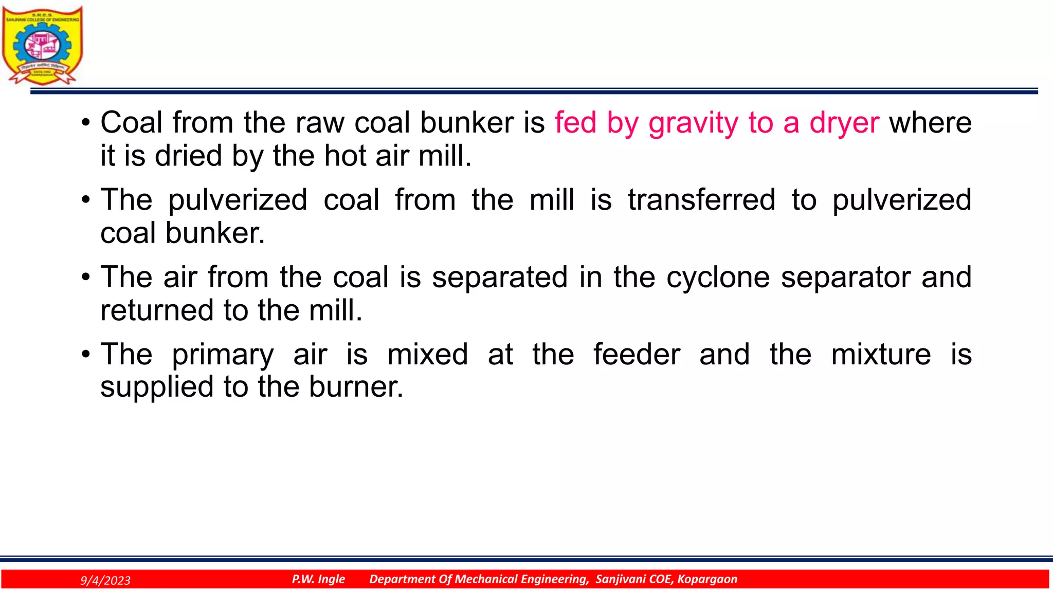 Fuel Burning Method TPP.ppt