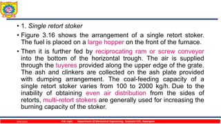 Fuel Burning Method TPP.ppt