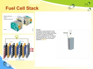 Fuel cell | PPT