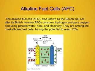 Fuel cell | PPTX