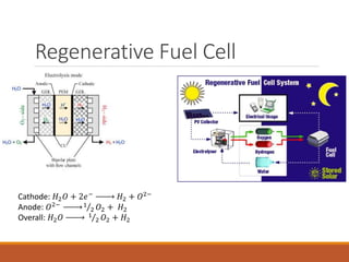 Fuel cell | PPTX