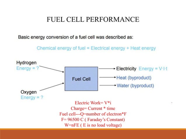 Fuel cell | PPT