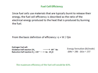 Fuel cell | PPTX