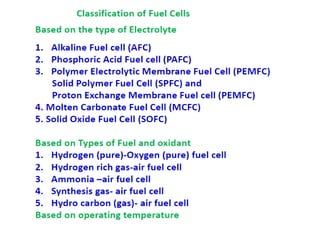 Fuel cell | PPTX